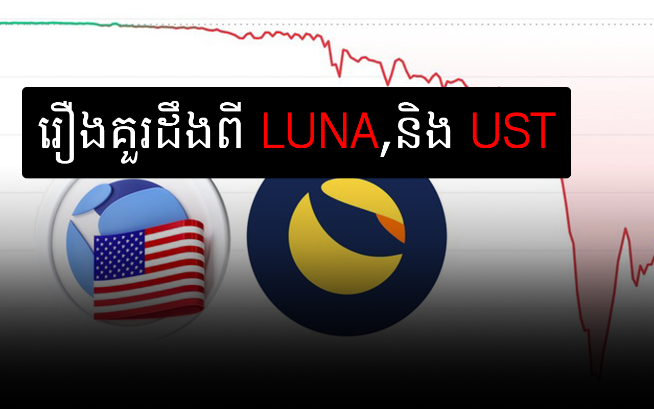LUNA ធ្លាក់ថ្លៃដល់ទៅ 50% ហើយ UST ដែលជាStable coin របស់ Terra ...